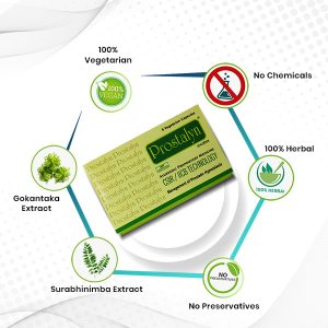 Online Ayurvedic Medicine for Urine Infection - Prostalyn (6 capsules)